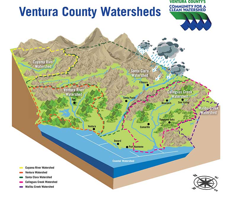 Find Your Watershed - Cleanwatershed